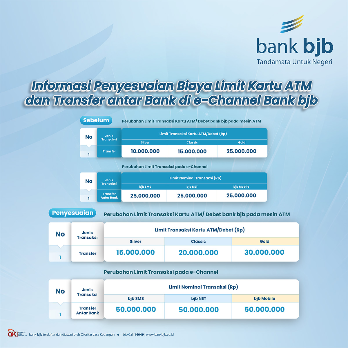 bjb Debit Card - Bank bjb