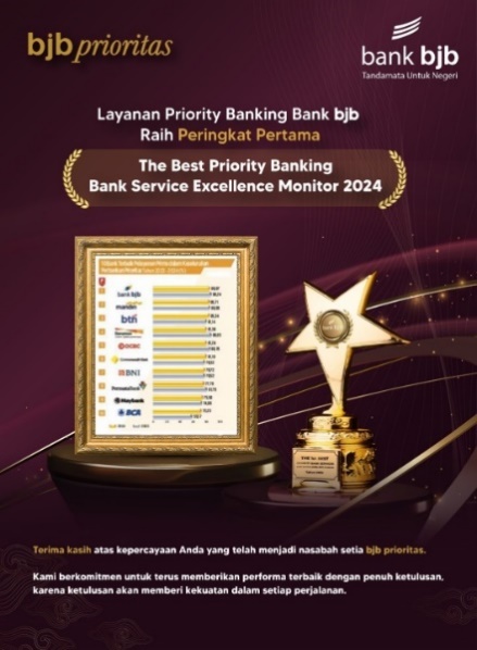 bjb Prioritas - Bank bjb